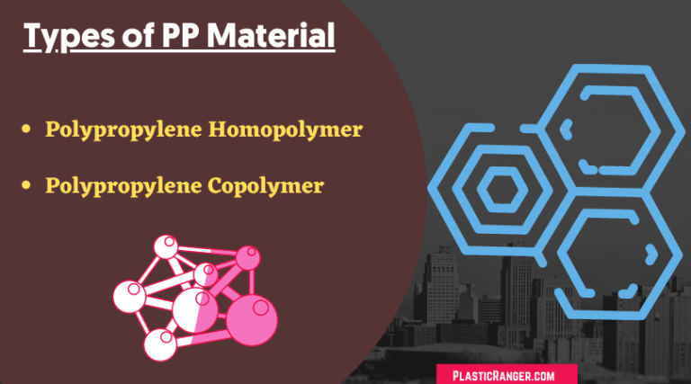 What is Polypropylene Material? | The Ultimate Guide
