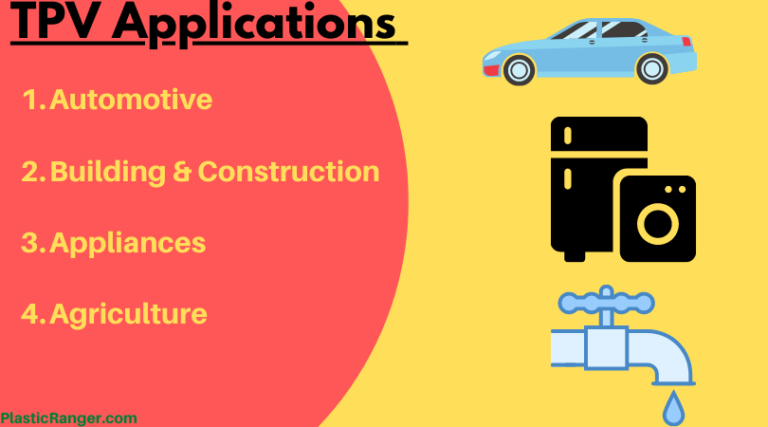 What is TPV Material? | The Definitive Guide – PlasticRanger