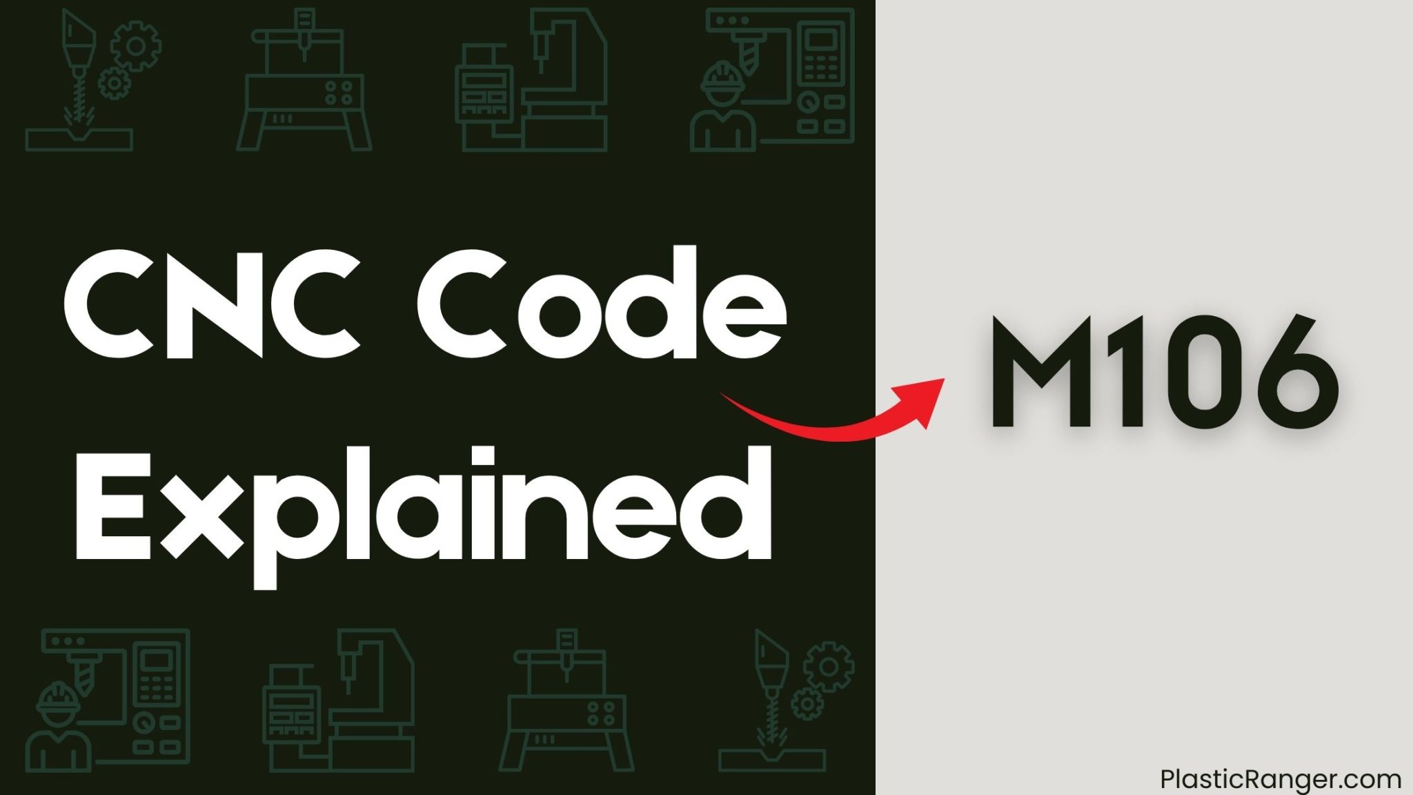M106 CNC Code: Beginner’s Guide to Fan Speed Control in 3D Printing ...