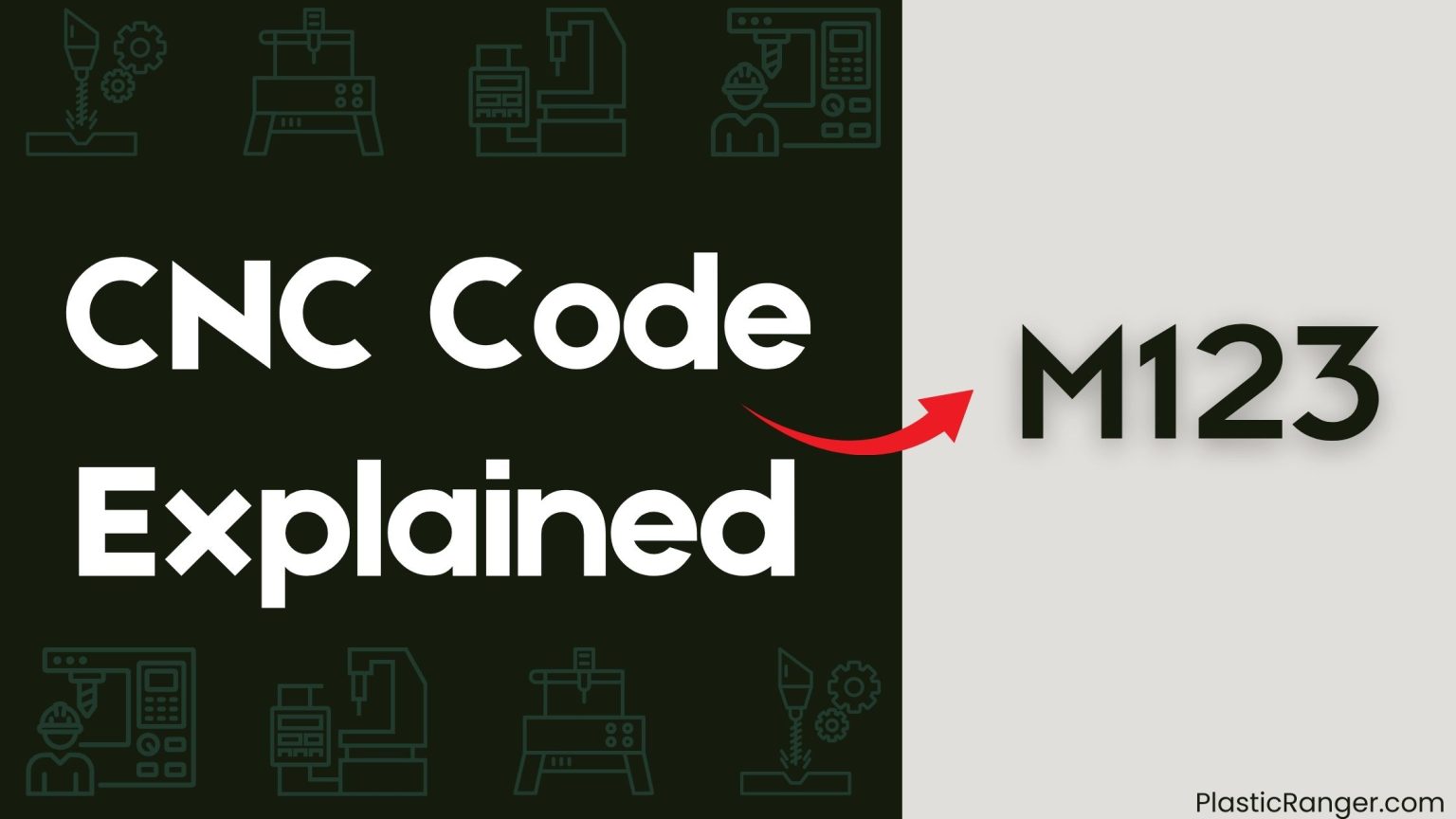 M123 CNC Code: Beginner’s Guide to User-Defined M Functions – PlasticRanger
