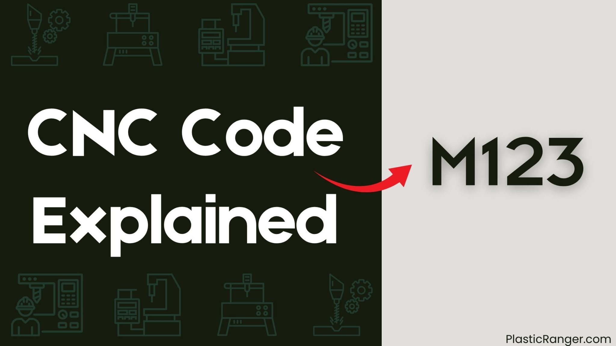 M123 CNC Code: Beginner’s Guide to User-Defined M Functions